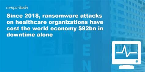 Since 2018 Ransomware Attacks On Healthcare Organizations Have Cost The World Economy 92bn In