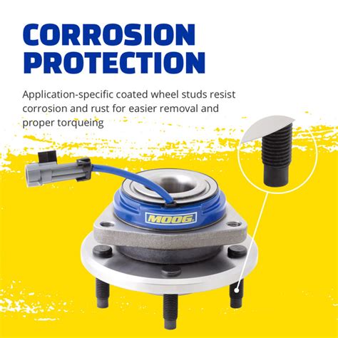 Moog 94 99 Dodge Ram 1500 Front Hub Assembly 515006