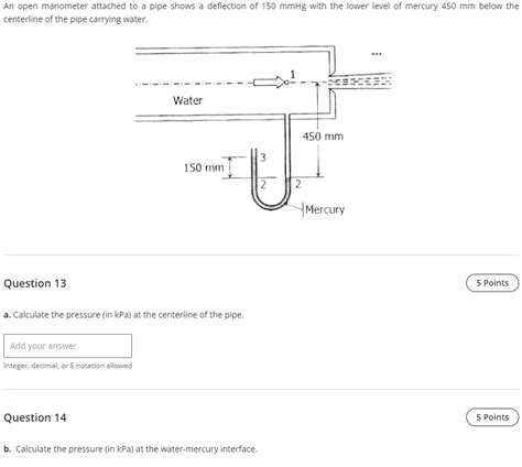 An Open Manometer Attached To A Pipe Shows A