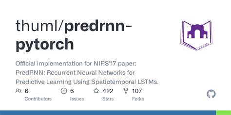 Predrnn Pytorch Core Utils Tsne Py At Master Thuml Predrnn Pytorch