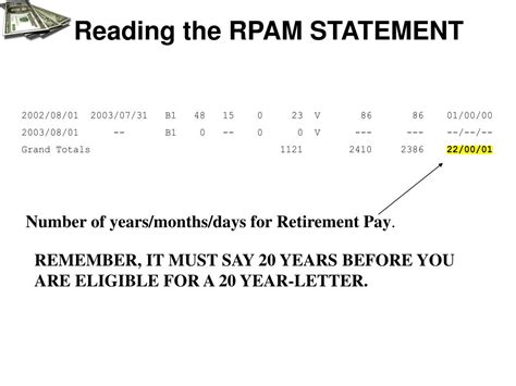 PPT Retirement Points Accounting Manager RPAM SGT Catherine MacKinnon PowerPoint