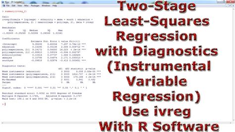 Two Stage Least Squares Regression Diagnostics Instrumental Variable