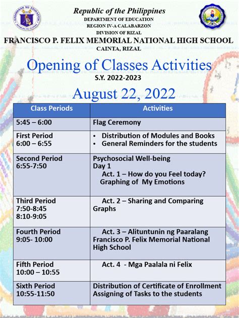 Opening Of Class Activities With Time Pdf