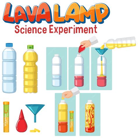 Lava Lamp Explodes At Celesta Horta Blog