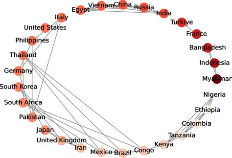 Instance Based Explanations For Gradient Boosting Machine Predictions With Axil Weights Paper