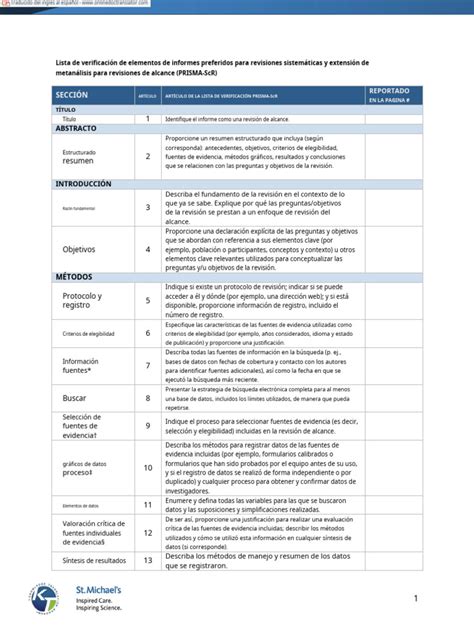 Prisma Scr Fillable Checklist 11sept2019 En Es Pdf