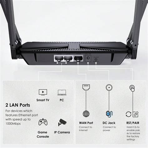 Router In Rete Dual Band Wi Fi Ax Router Senza Fili Gigabit Ax Per Gaming E Vr