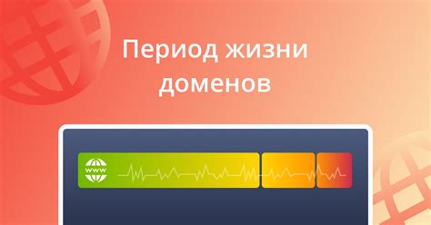 «Сколько живет доменное имя или период жизни доменов • Блог Hostpro