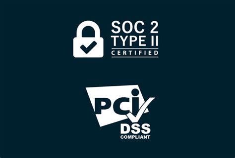 Pci Certification Hipaa Compliance Certified Company
