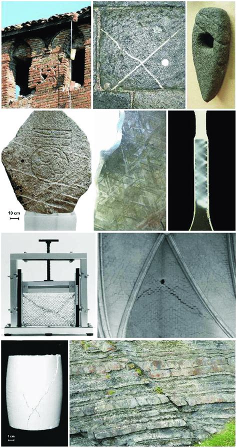 Examples Of Strain Localization Continued Download Scientific Diagram