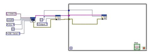 How To Program Arduino With Labview Step By Step Guide