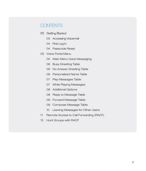 TPx Voicemail Guide Otis College Of Art And Design