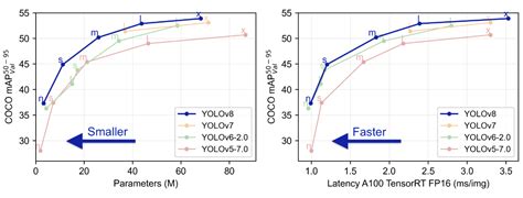 Methods And Key Measures Digital Humanities Project Course