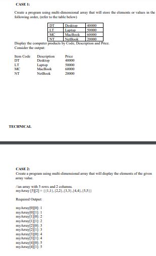 Solved CASE Create A Program Using Multi Dimensional Say Chegg