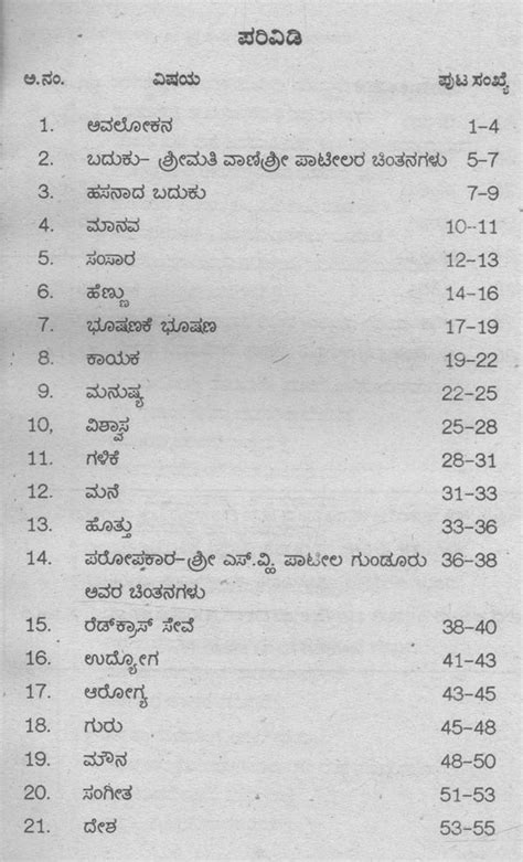 ವ್ಯಕ್ತಿತ್ವ ವಿಕಸನ Personality Development Kannada Exotic India Art