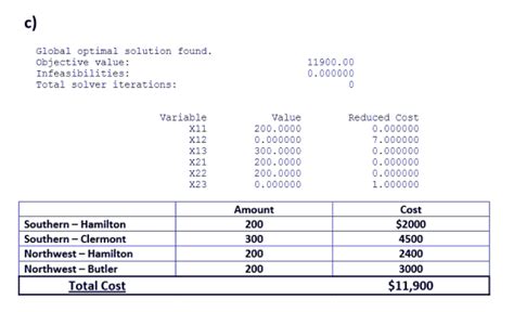 Esource From Cengage Learning Microsoft Edge Ssignmentmandoinvoker