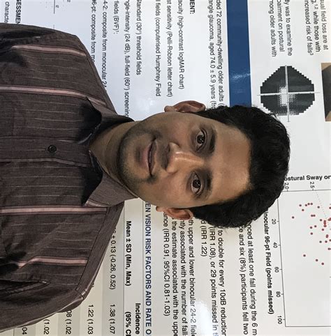 Mahesh Dev Vision And Everyday Function