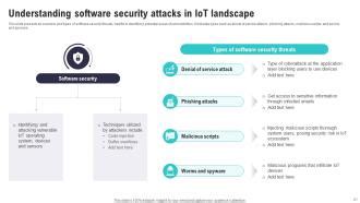 IoT Security And Privacy Safeguarding The Digital Ecosystem Powerpoint Presentation Slides IoT ...