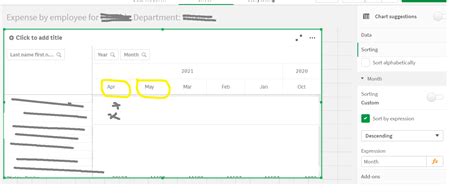 Month Sort Order Not Done In Natural Way Qlik Community 1813414