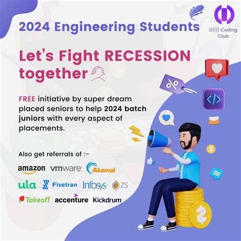 O1 Coding Club On Linkedin Engineering Placements Recession