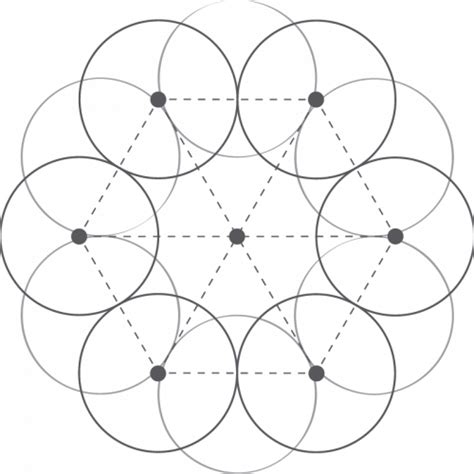 Learning Log Sara Coppa