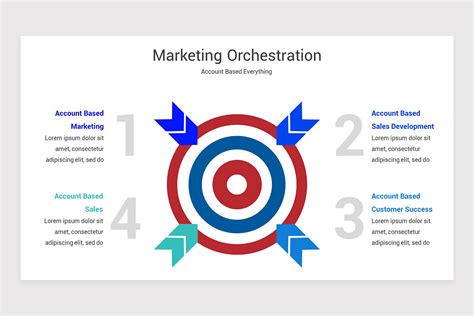 Marketing Orchestration Powerpoint Presentation Template Nulivo Market