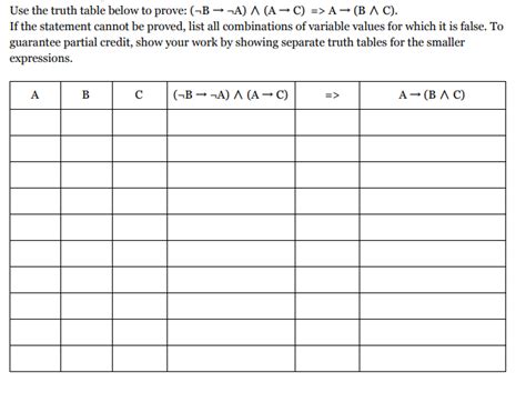 Solved Use The Truth Table Below To Prove B A A A Chegg Com