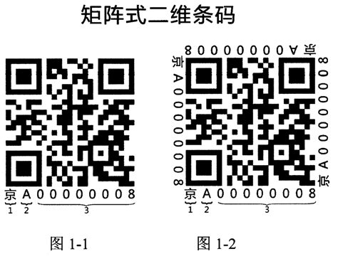 Coding Method Of Things Internet Two Dimension Codes And Application