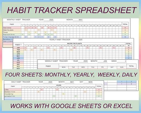 Macronutrient Tracker Excel Nutrienkarbo