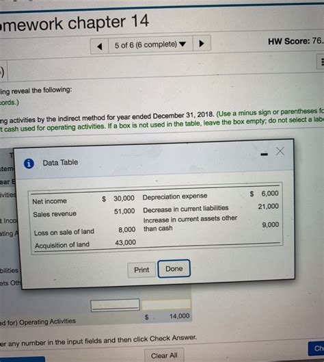 Solved Save Homework Homework Chapter 14 Score 0 Of 10 Pts