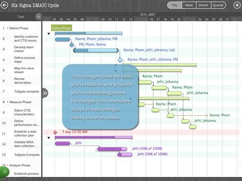Project Management For Ms Project Xml Schedule Appfollow Apps Reputation Platform