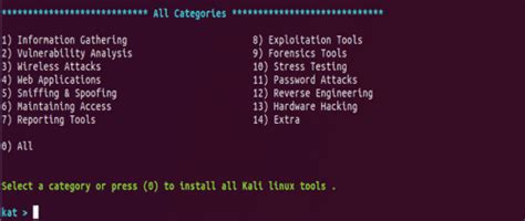 Katoolin Install All Kali Linux Tools On Ubuntu