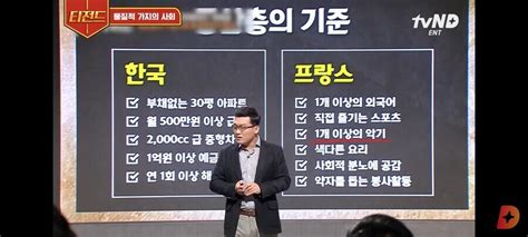 한국은 물질만능주의 사회다 유머움짤이슈 에펨코리아
