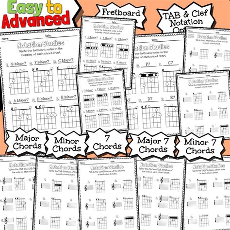 Guitar Notation Worksheets Etsy