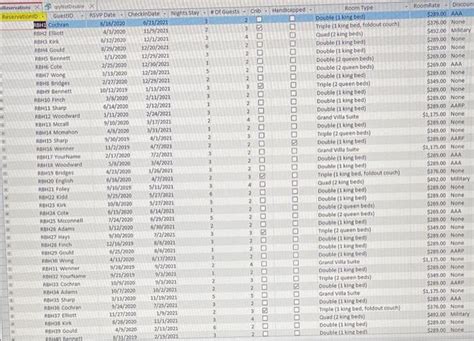 solved create a query based on tbireservations that displays