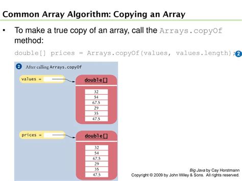 76 Common Array Algorithm Filling Ppt Download