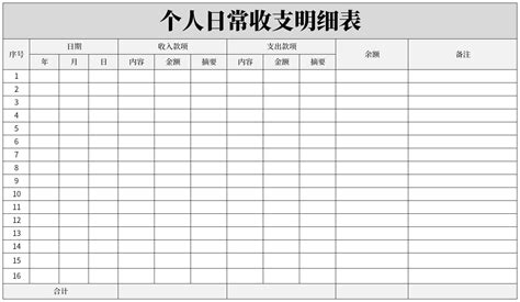 个人日常收支明细表excel模板 完美办公