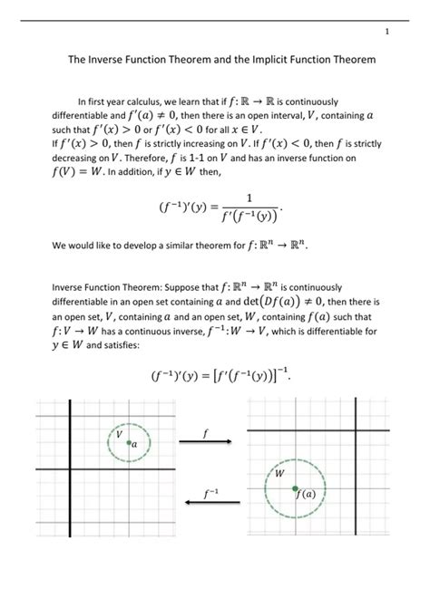 Analysis 2 The Inverse Function Theorem And The Implicit Function
