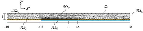 Elastohydrodynamic Lubrication Of Soft Layered Rollers And Tensioned Webs In Roll To Plate