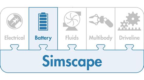 Simscape Battery MATLAB Simulink