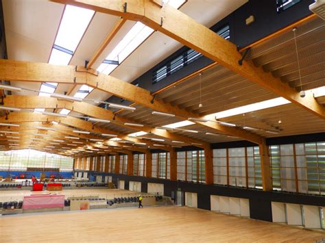 Linear Actuators Australia