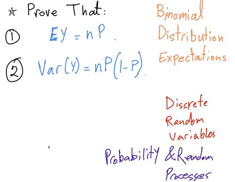 Solved Prove That Binomial 1 Eynp Distribution 2