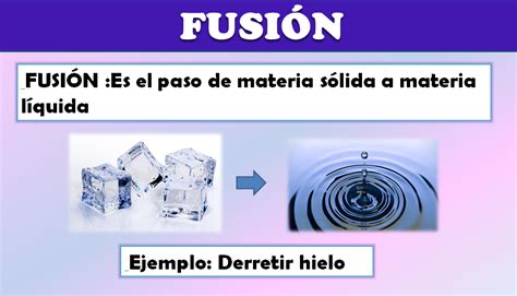 Fusión. Concepto -Ejemplos - Profe Arantxa- Qué es la fusión y ejemplos
