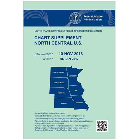 Faa Chart Supplement Nc 022025 Thru 041725