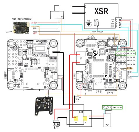 Omnibus F7 V2 Wiring Diagram Wiring Diagram Pictures