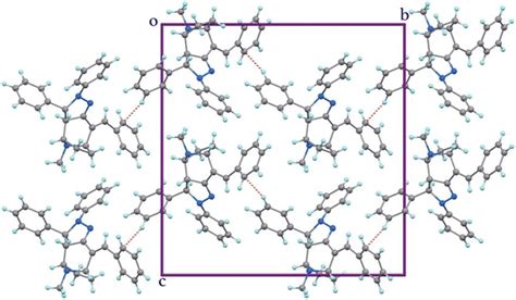 A View In Projection Down The A Axis Of The Unit Cell Contents For 14a