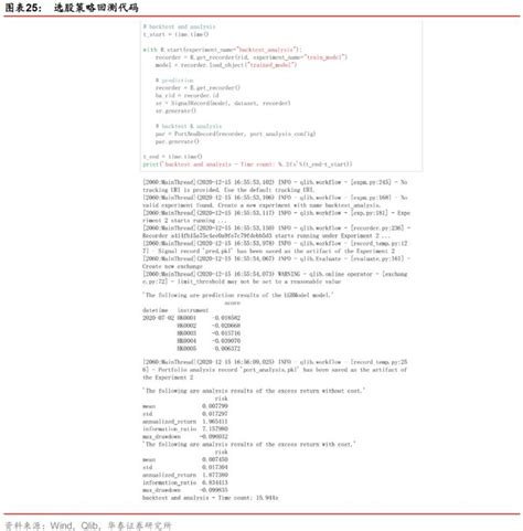 【华泰金工林晓明团队】微软ai量化投资平台qlib体验——华泰人工智能系列之四十 手机新浪网