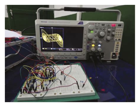 The Hardware Circuit Test Setup To Realize System Download Scientific Diagram