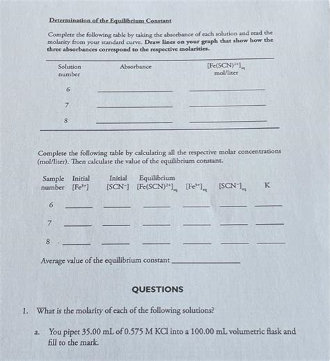 Solved Equilibrium ConstantTable Composition Of Solution Chegg Com
