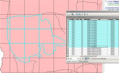 Arcmap Splitting Population Data Proportionally Using Identity Tool Of ArcGIS Desktop